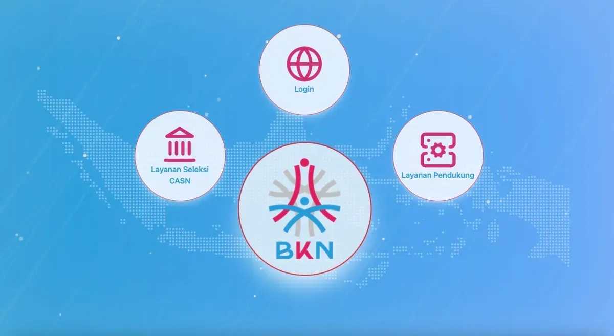 Cara Aktivasi MFA ASN Digital BKN Sebelum Terlambat, Batas Waktu hingga ...